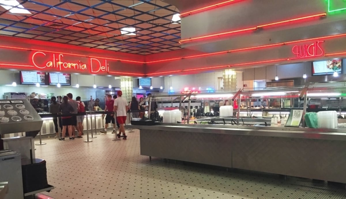 How to Eat Healthy in the UMD Dining Halls