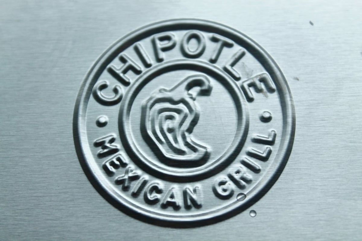 Chipotle Released 6 New Menu Items, Here's What You Need To Know