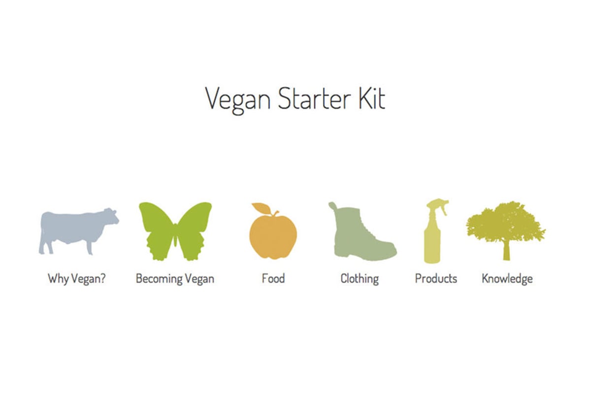 A Beginner's Guide to Veganism