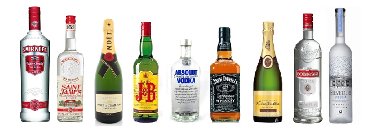 Liquid Carbohydrates: The New Miracle Diet