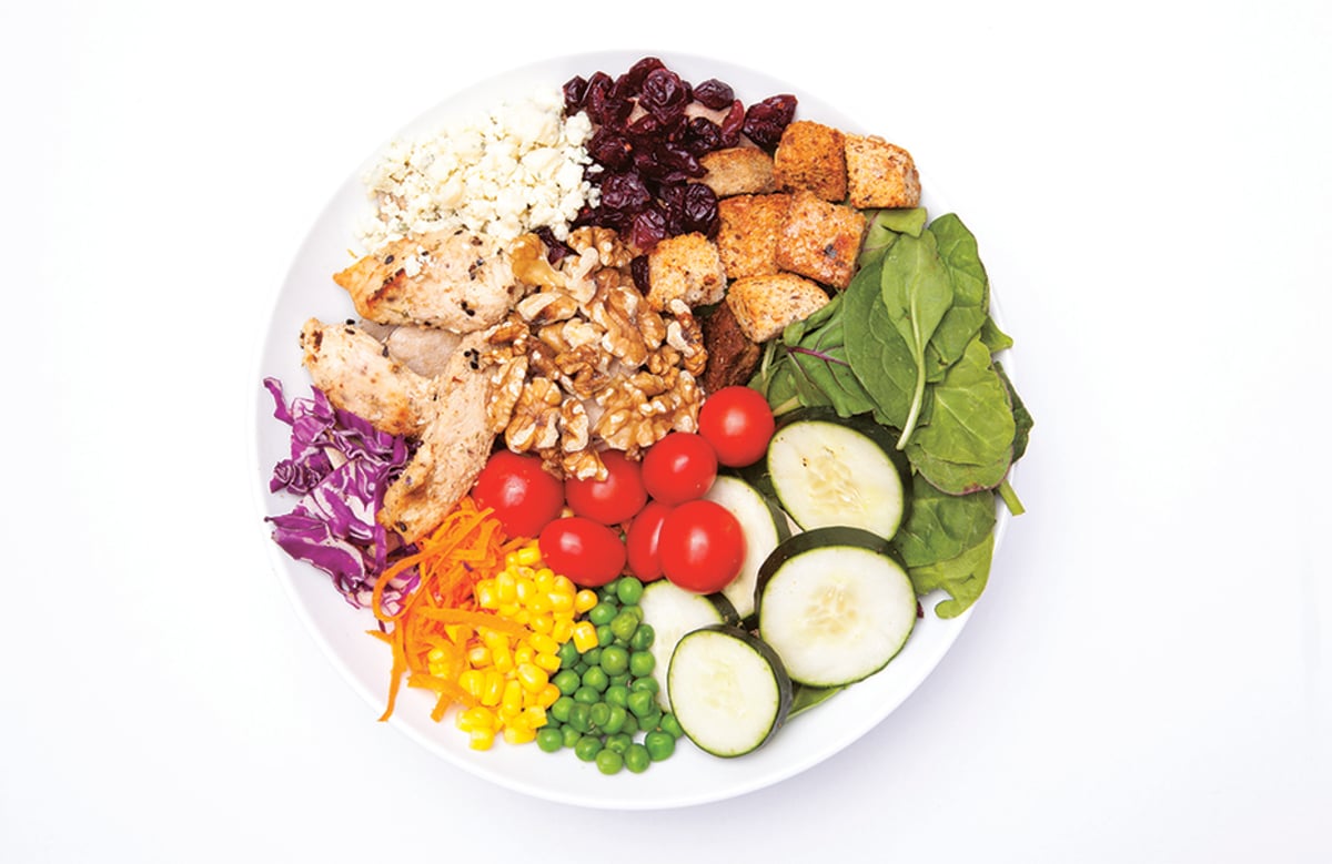 Anatomy of a Salad
