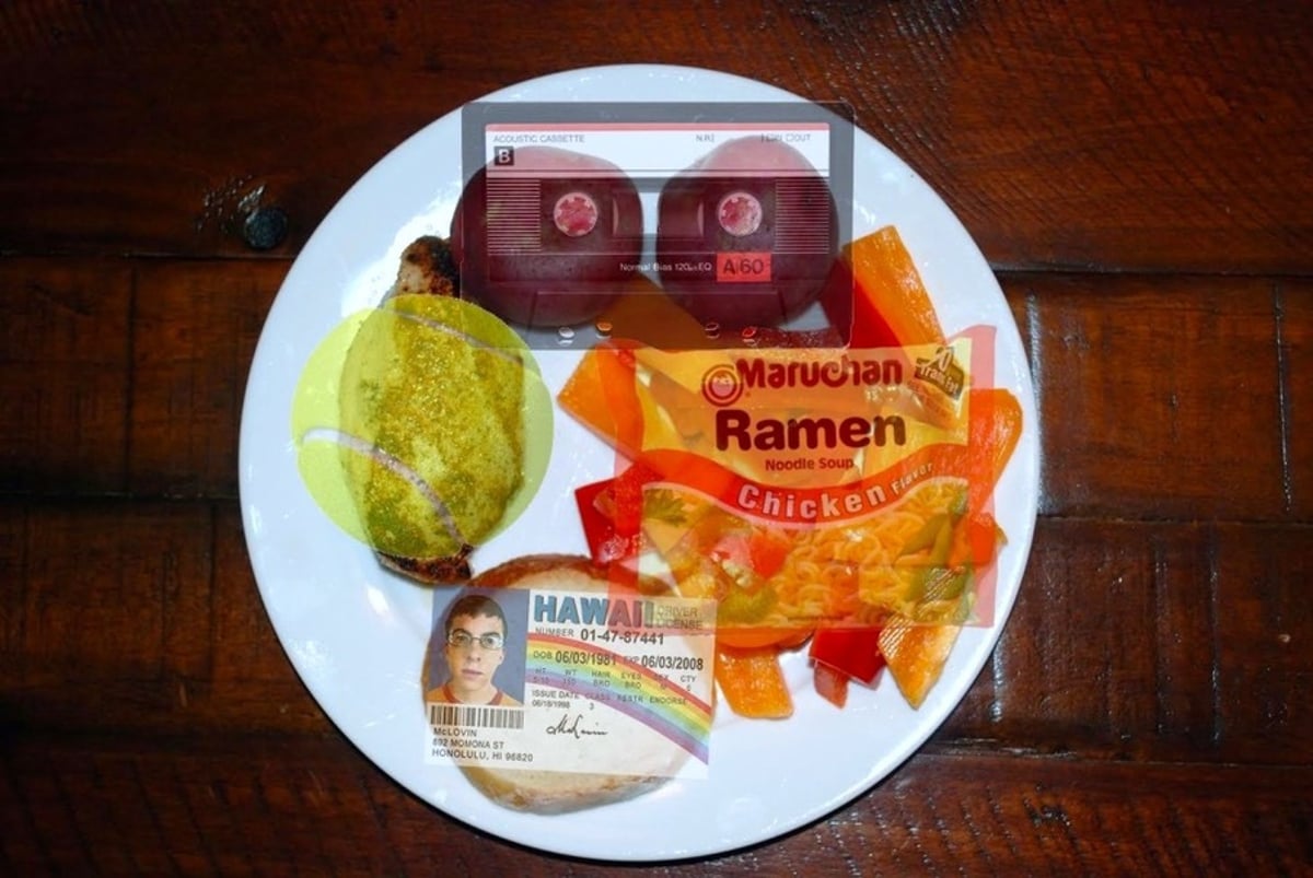 How to Measure Portion Sizes With Objects at Home