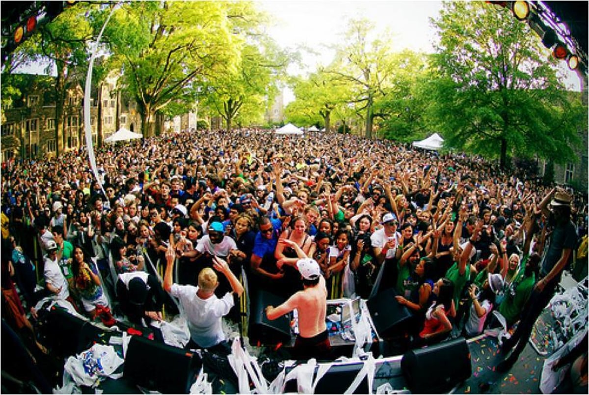 Where to Find Food on LDOC at Duke