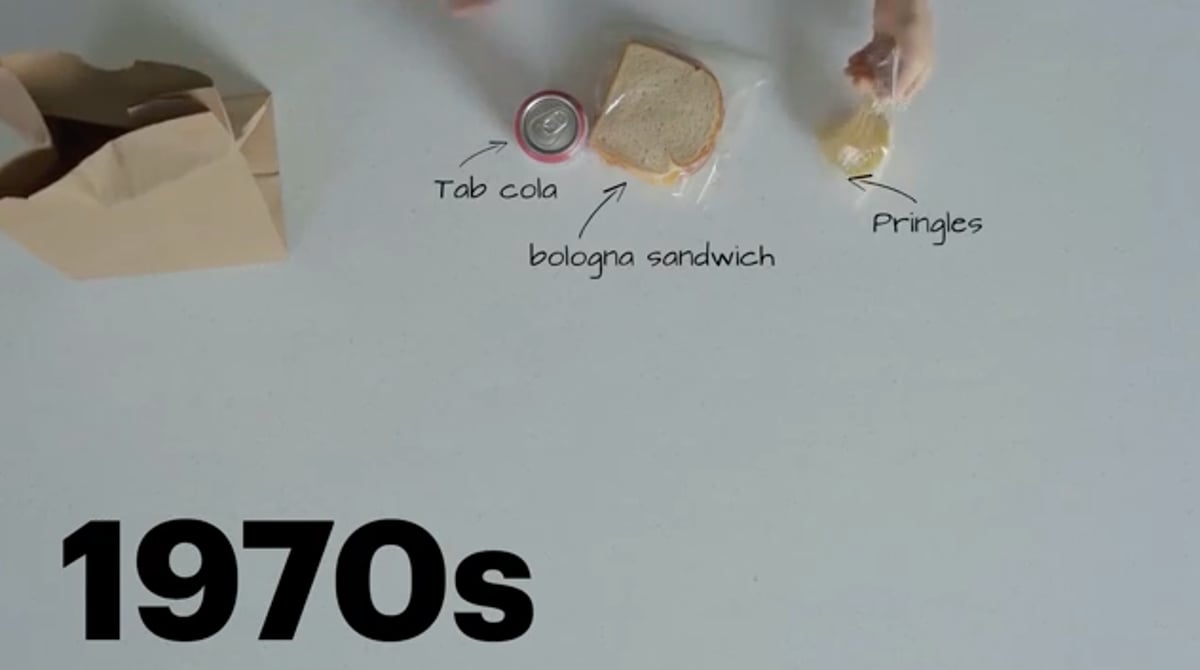 brown bag lunch problematic