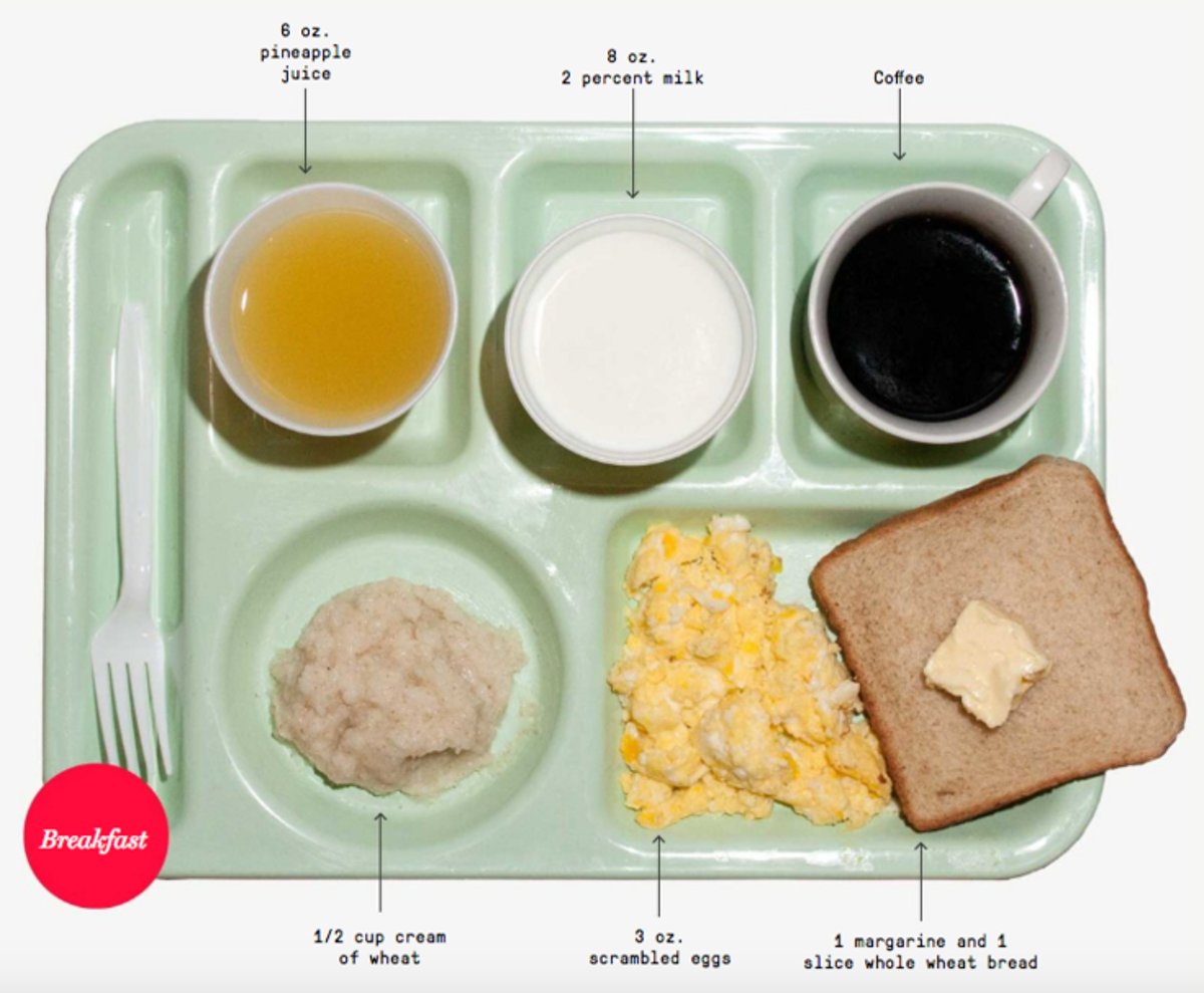 Here’s What You Didn’t Know About Prison Food