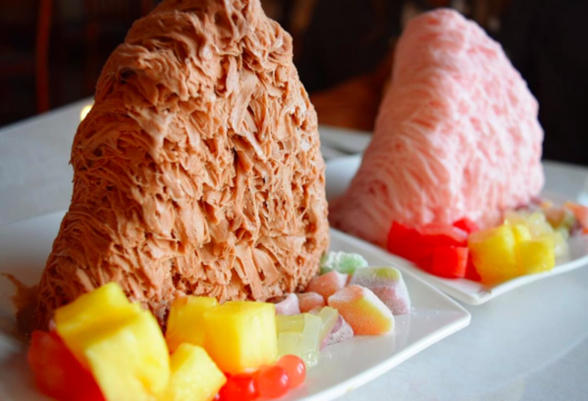 The Ultimate Student Guide to Eating and Drinking at the University of ...