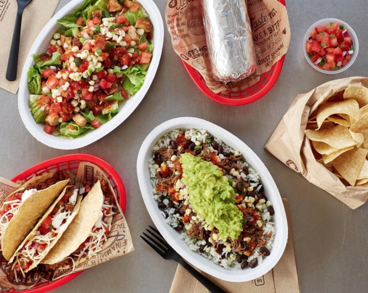 What Your Valentine's Day is Going to Look Like Based On Your Order at ...