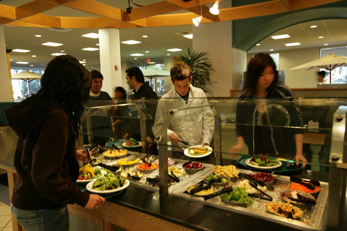 Best Dining Halls Across the U.S.