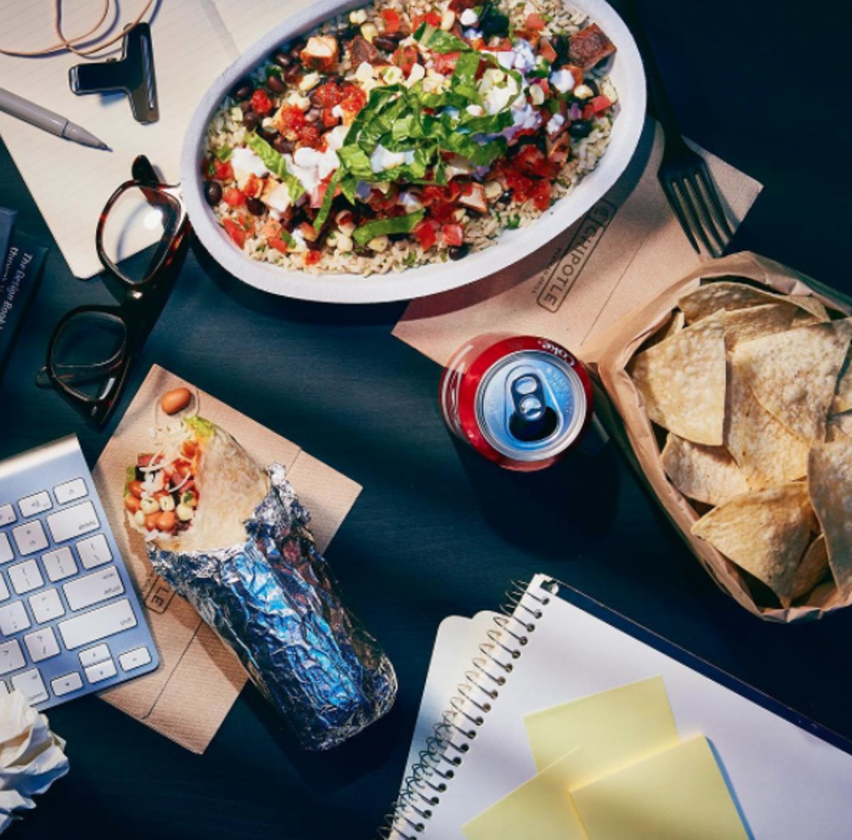 The Rise and Fall (and Rise Again?) of Chipotle