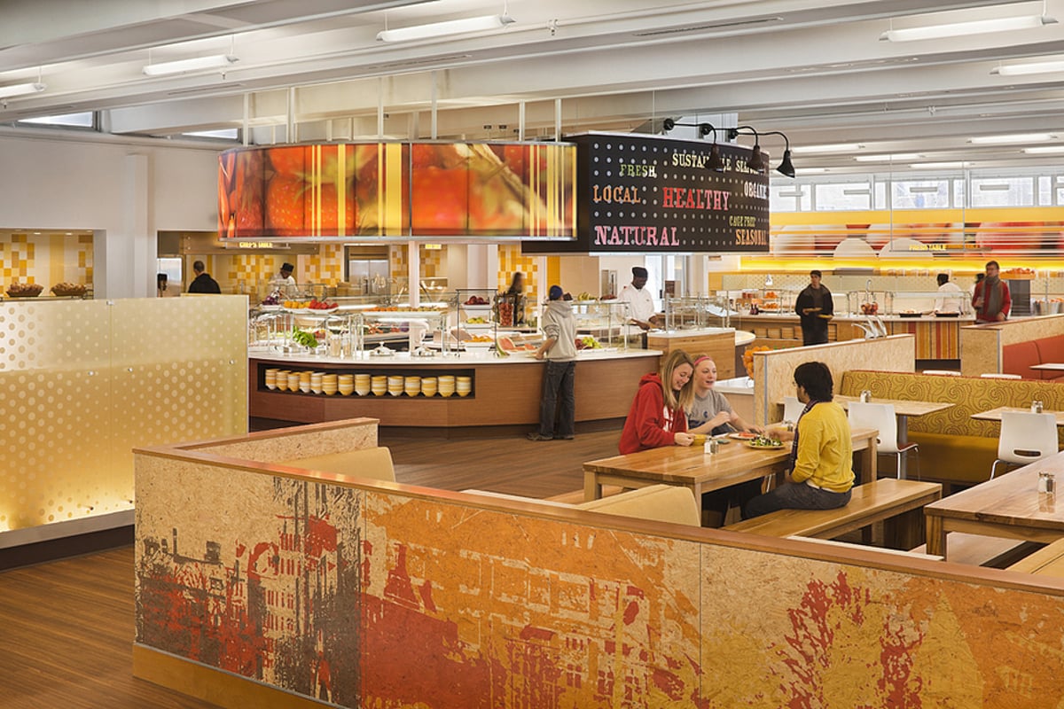 How To Make the Most of Your Weekly Meal Swipes