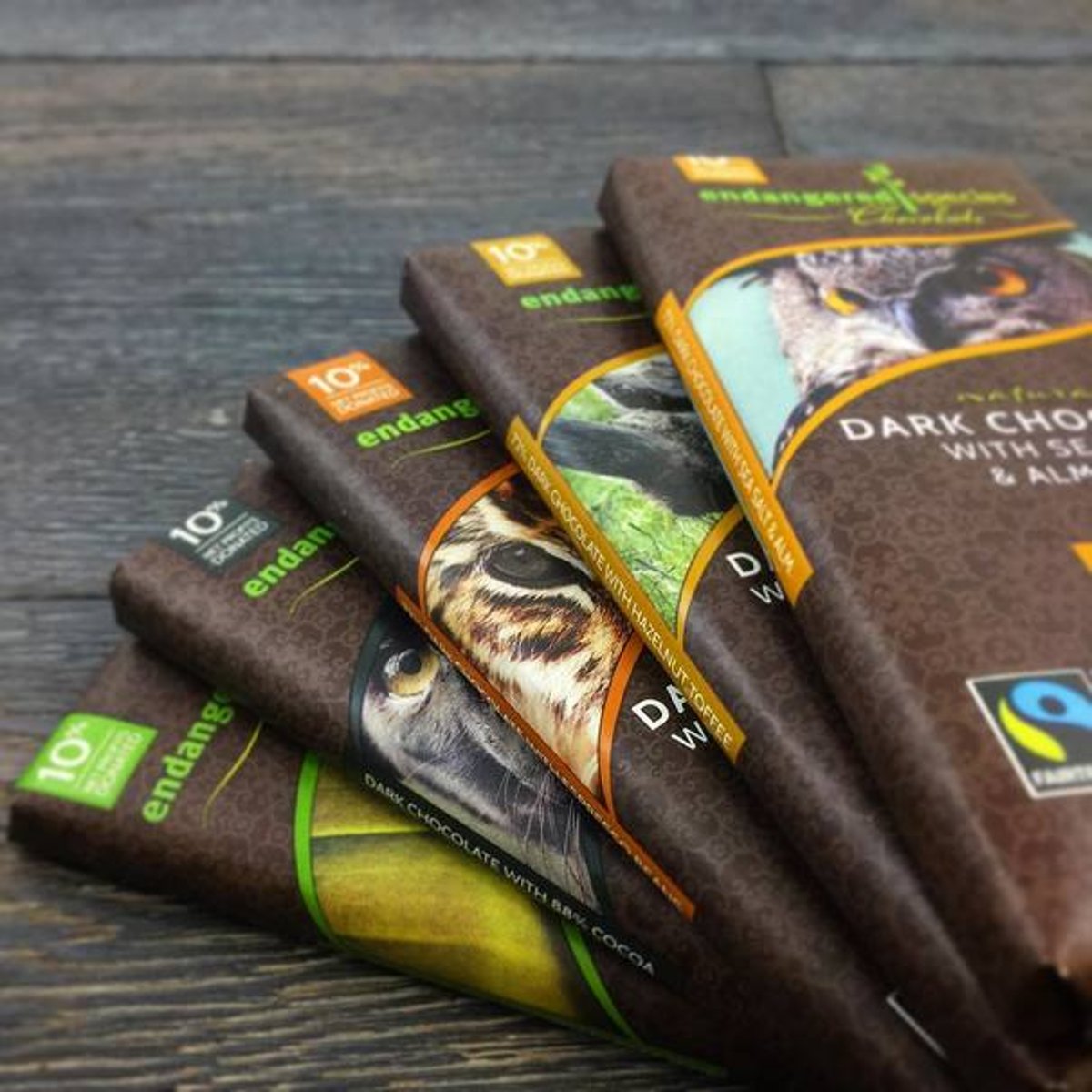 How Eating this Chocolate Will Save Endangered Species