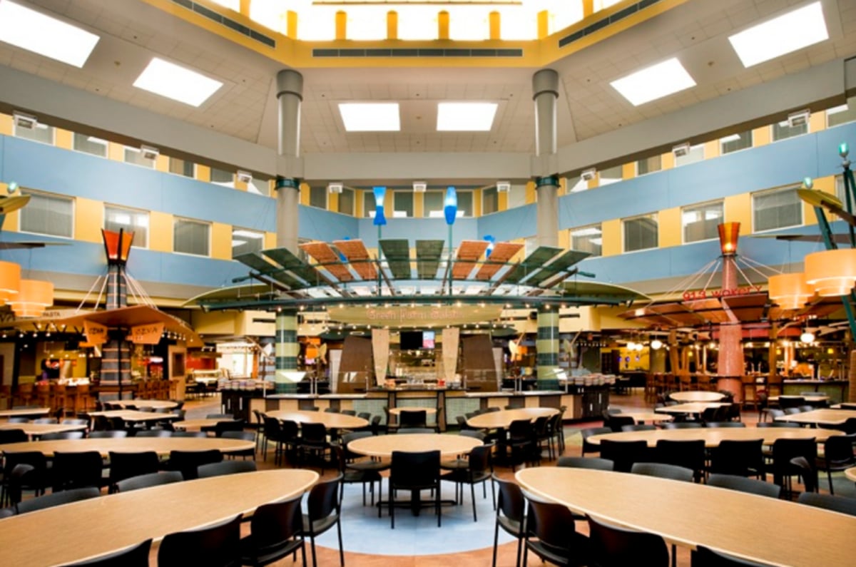 Where to Eat on TCNJ'S Campus, Based on Your Zodiac Sign