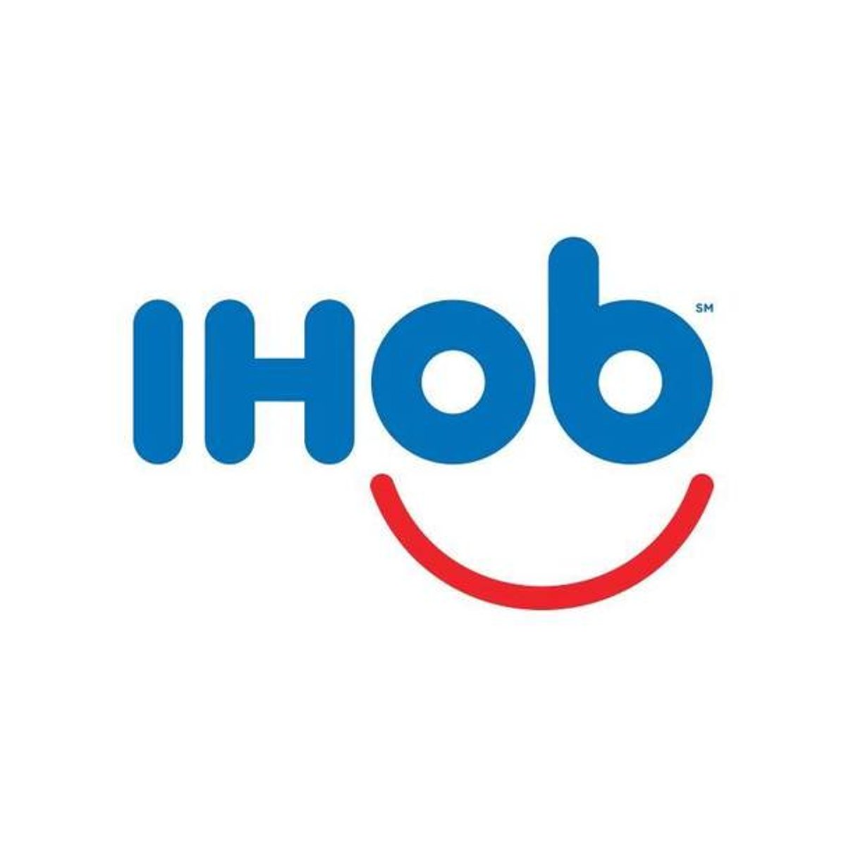 6 Months Later... What Ever Happened to IHOb?
